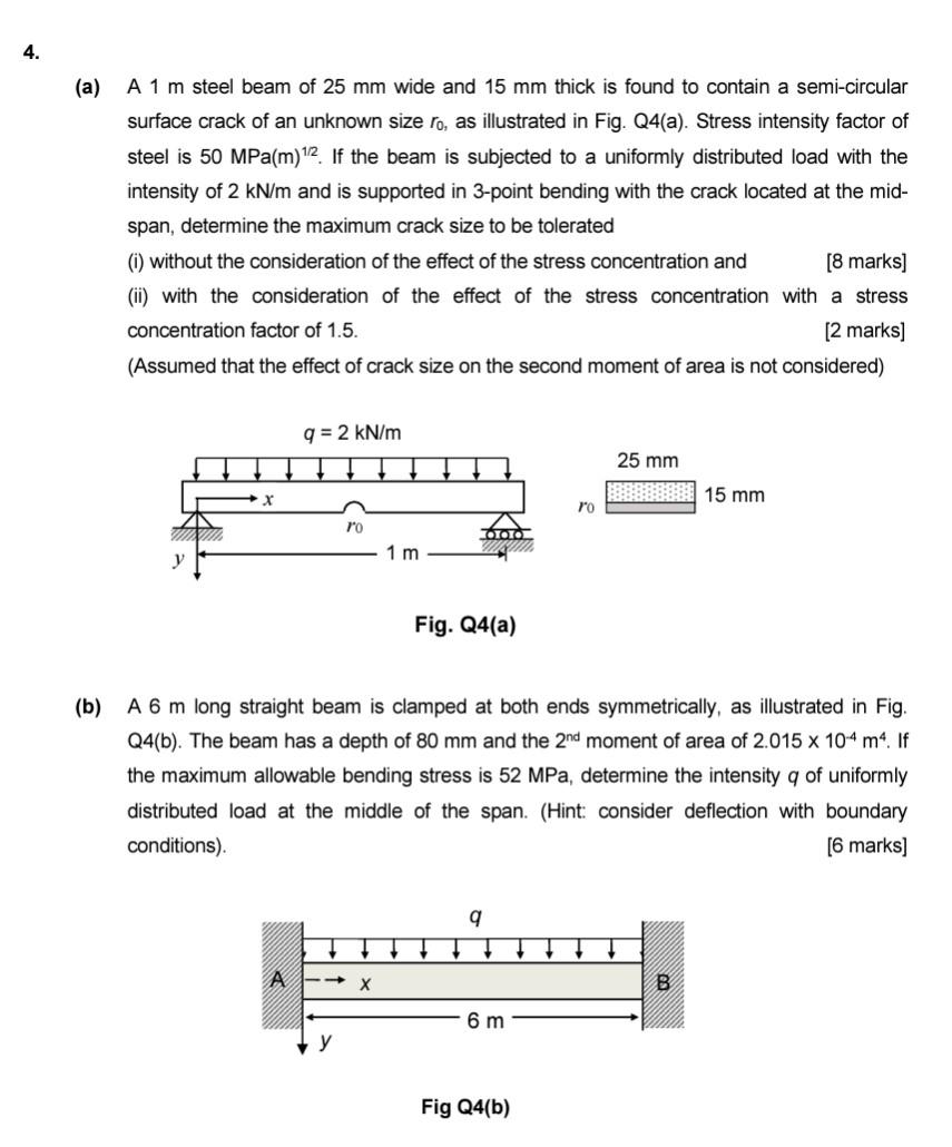Solved (a) A 1 m steel beam of 25 mm wide and 15 mm thick is | Chegg.com