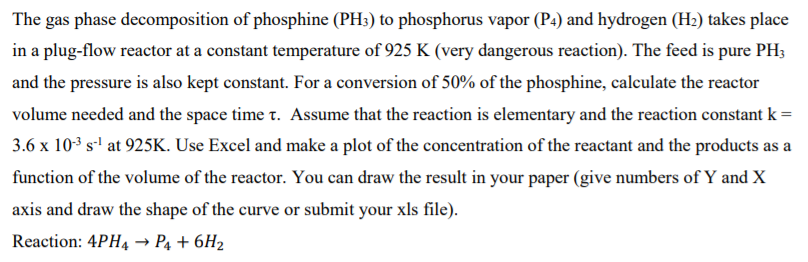 Solved The gas phase decomposition of phosphine (PH3) to | Chegg.com