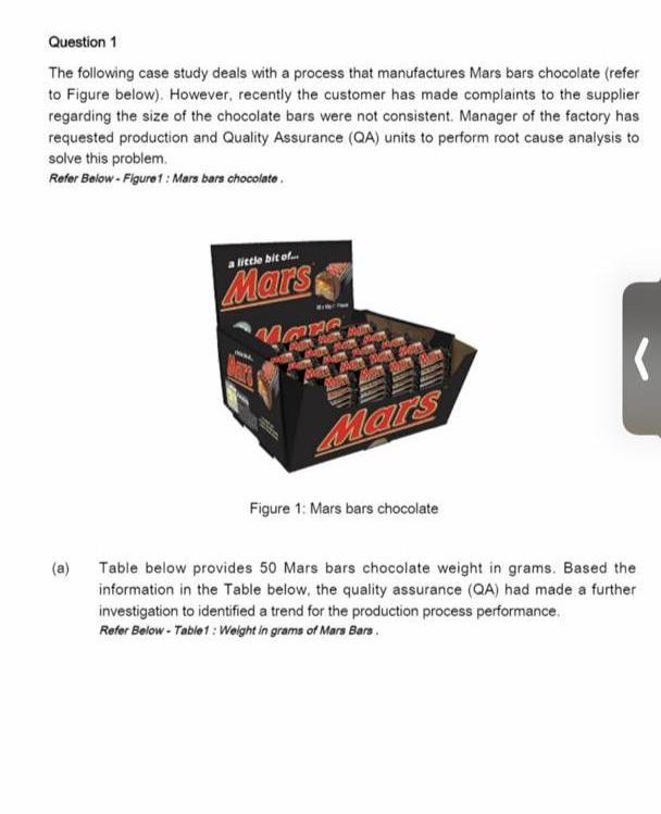 Solved Question 1 The following case study deals with a | Chegg.com