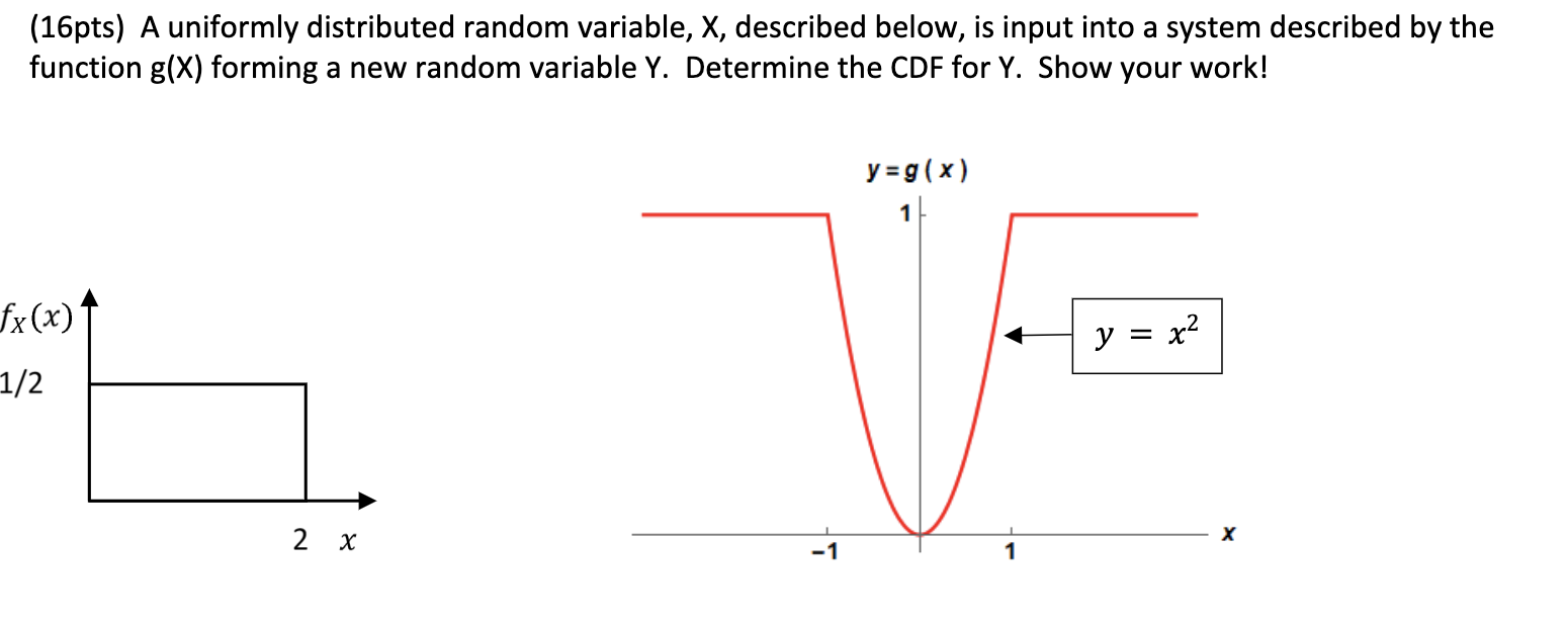 Solved 16pts A Uniformly Distributed Random Variable X 