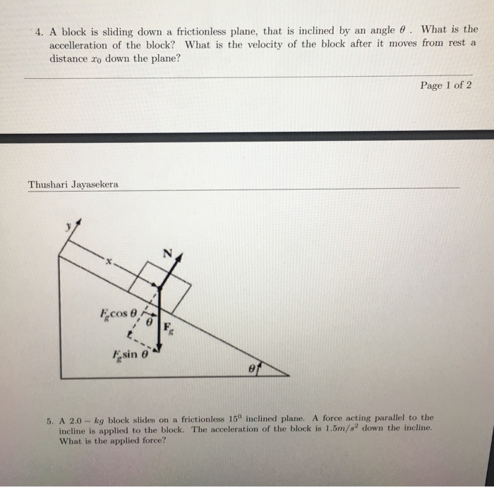 Solved A block is sliding down a frictionless plane, that is | Chegg.com