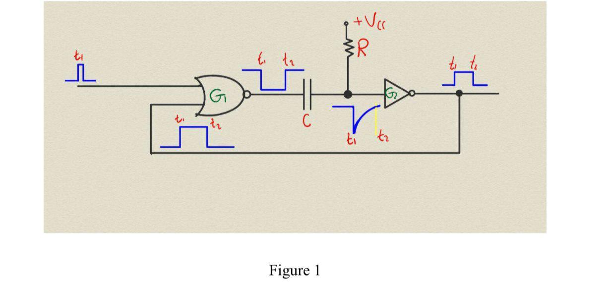 Design a One-Shot Circuit that gives tw=100 ns | Chegg.com