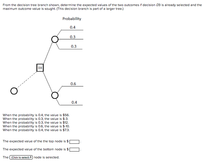 Solved From the decision tree branch shown, determine the | Chegg.com