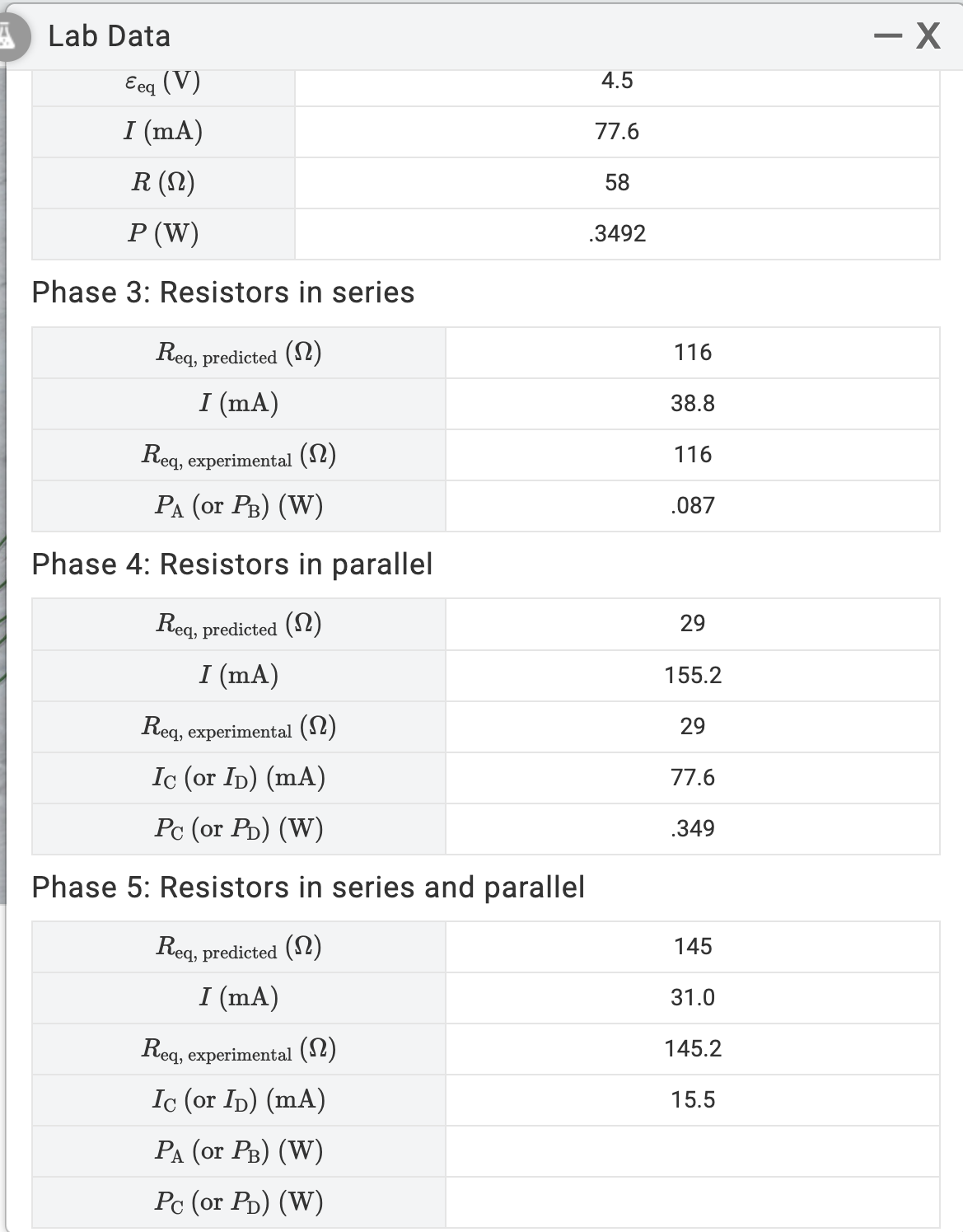 Solved Lab Data \begin{tabular}{|c|c|} \hlineεeq(V) & 4.5 \\ | Chegg.com