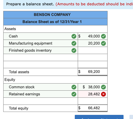 Solved Prepare a GAAP-based income statement and balance | Chegg.com