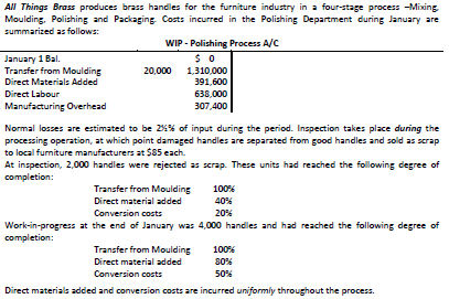 Solved (a) Prepare a statement of equivalent production to | Chegg.com