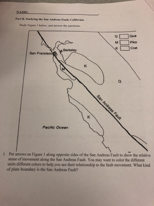 Part B. Studying the San Andreas Fault, California | Chegg.com