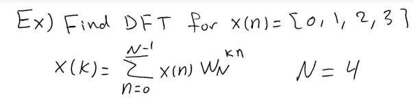 Solved Find DFT for x(n)=[0,1,2,3] x(k)=∑n=0N−1x(n)WNknN=4 | Chegg.com
