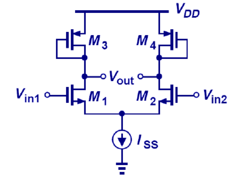 Solved The circuit shown above is a MOS differential | Chegg.com