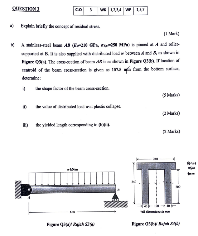[Solved]: aAB(E_(sf)=210GPa, sigma _(Y,s1)=250(MPa)) is pinn