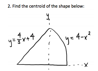 Solved 2. Find the centroid of the shape below: i- . - . - - | Chegg.com