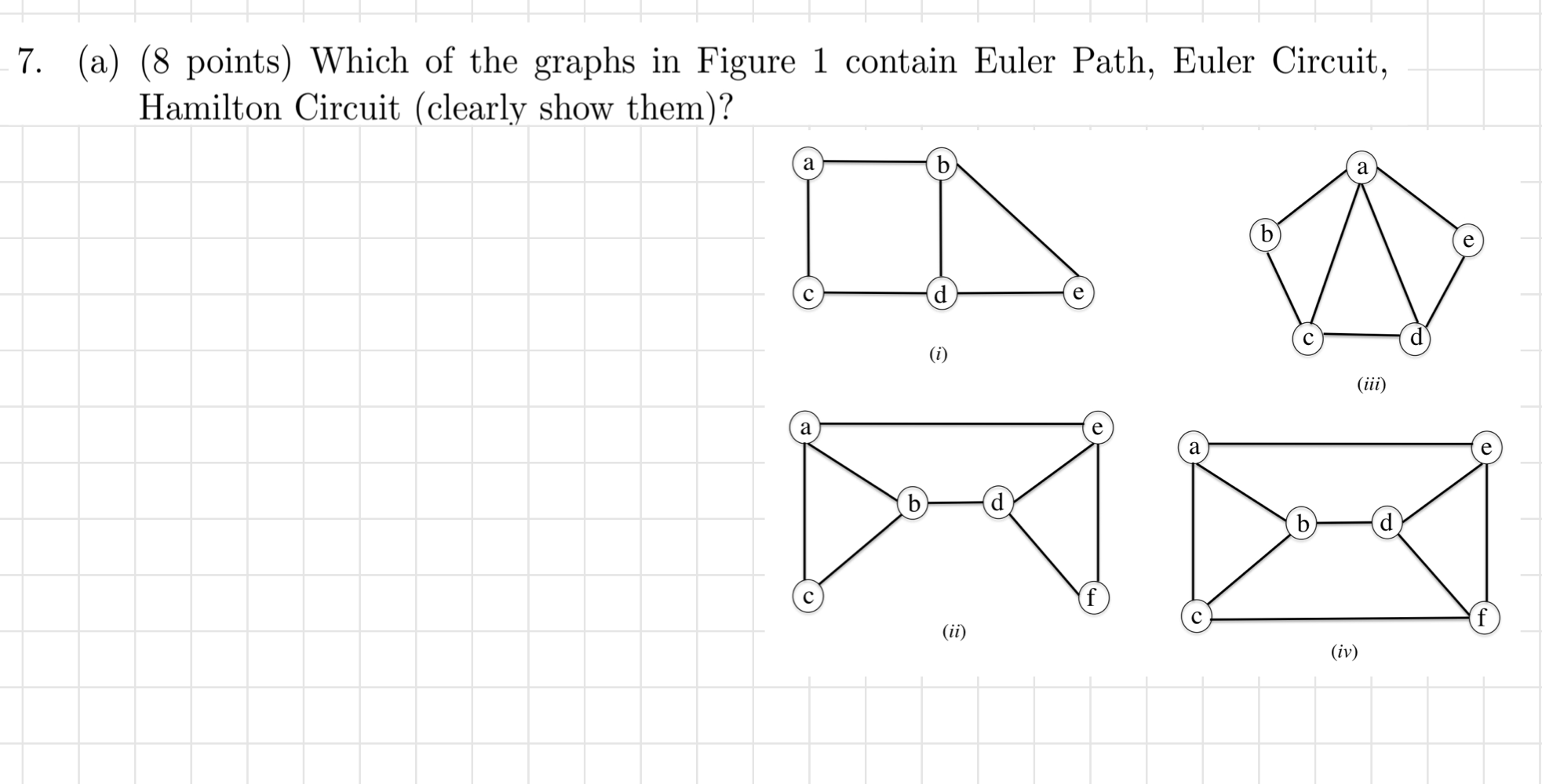 Solved _ 7. (a) (8 points) Which of the graphs in Figure 1 | Chegg.com
