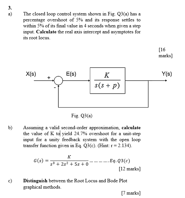 Solved 3. a) The closed loop control system shown in Fig. | Chegg.com