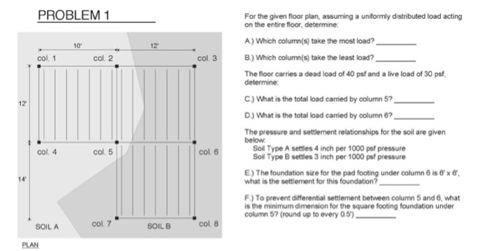 Solved PROBLEM 1 For the given floor plan, assuming a | Chegg.com
