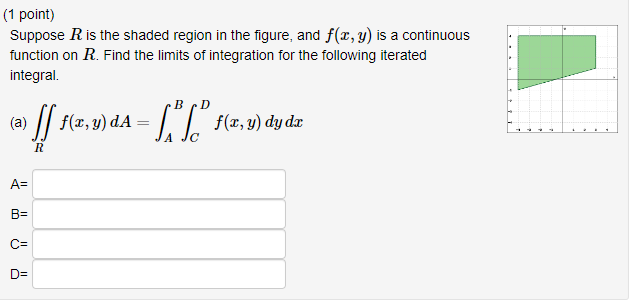 Solved (1 ﻿point)Suppose R ﻿is the shaded region in the | Chegg.com