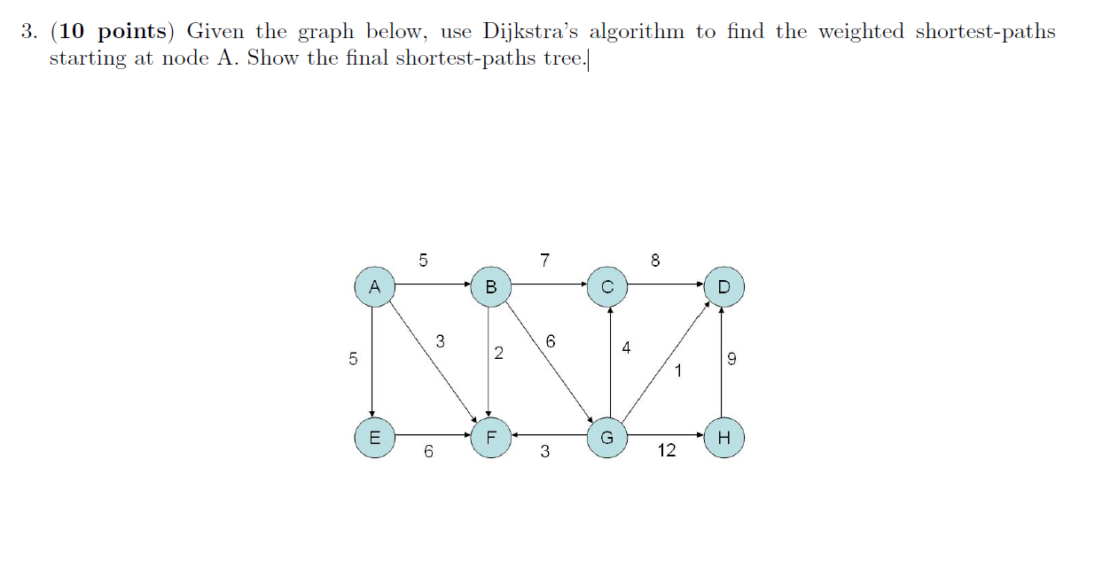 Solved 3. (10 points) Given the graph below, use Dijkstra's | Chegg.com