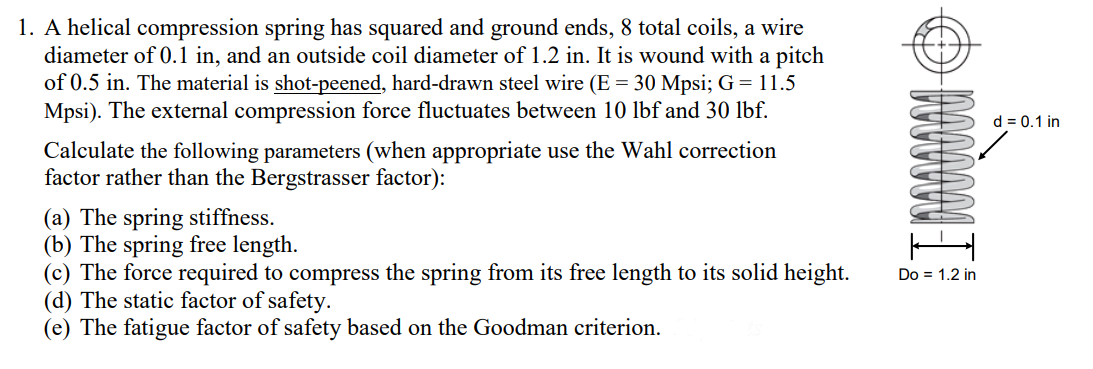 Solved d = 0.1 in 1. A helical compression spring has | Chegg.com