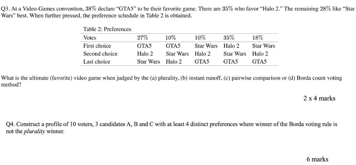 Solved Q3. ﻿At a Video-Games convention, 38% ﻿declare "GTA5" | Chegg.com