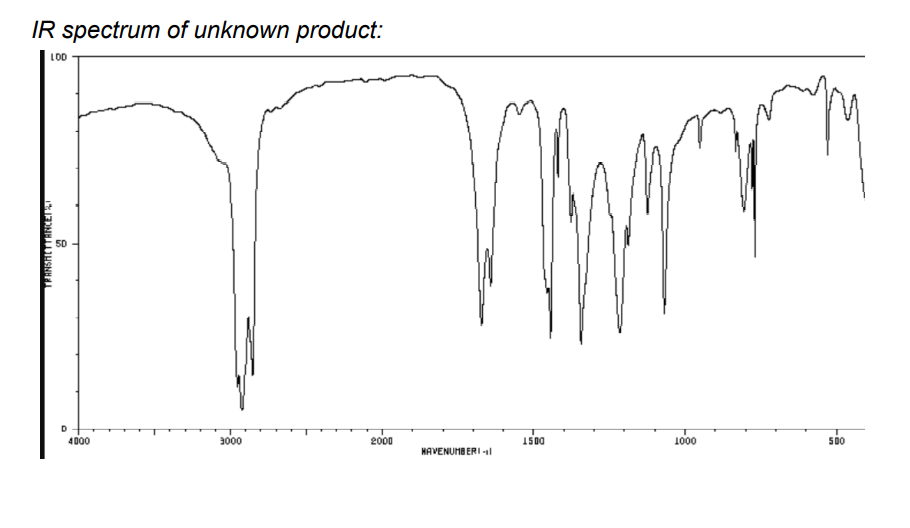 Solved This is C5H6O3. What is the structure like? And what | Chegg.com