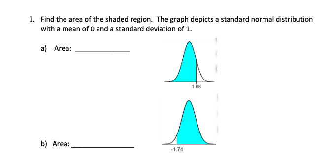 Solved 1. Find the area of the shaded region. The graph | Chegg.com