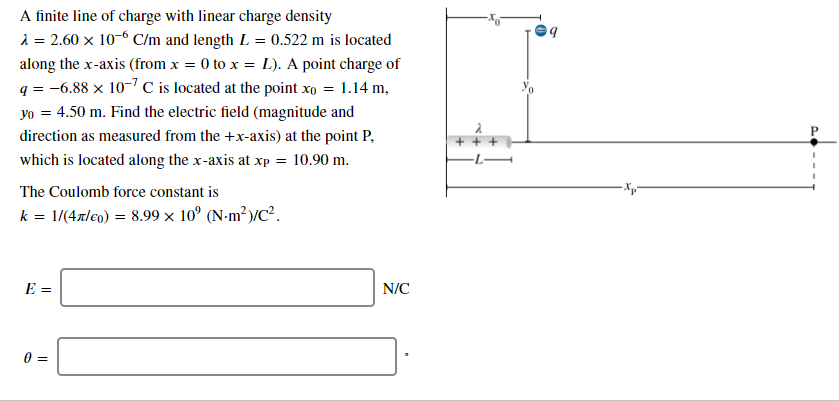 Solved A finite line of charge with linear charge density à | Chegg.com