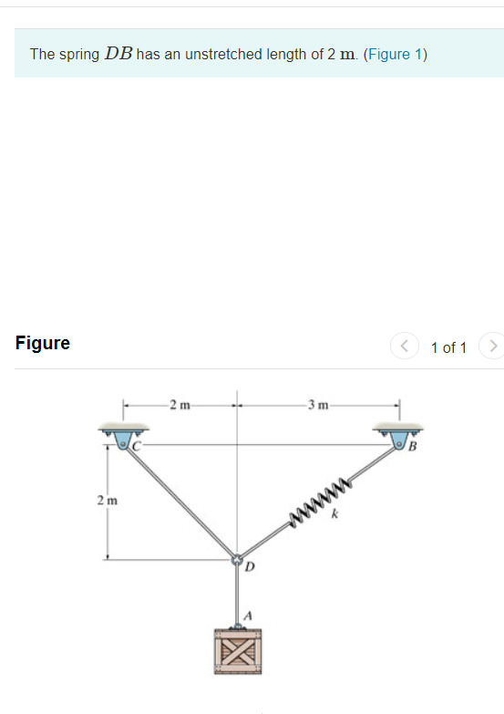 Solved The spring DB has an unstretched length of 2 m. | Chegg.com