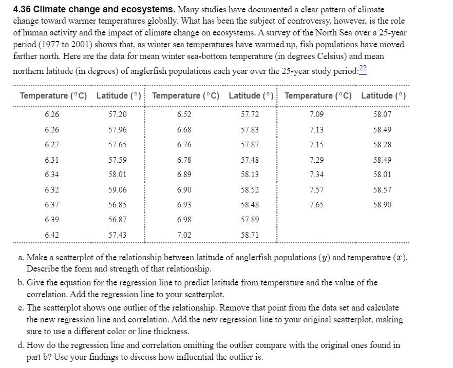 Solved 4.36 Climate change and ecosystems. Many studies have | Chegg.com