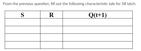 Solved The SR latch is wired as the following: A NOR Refer | Chegg.com