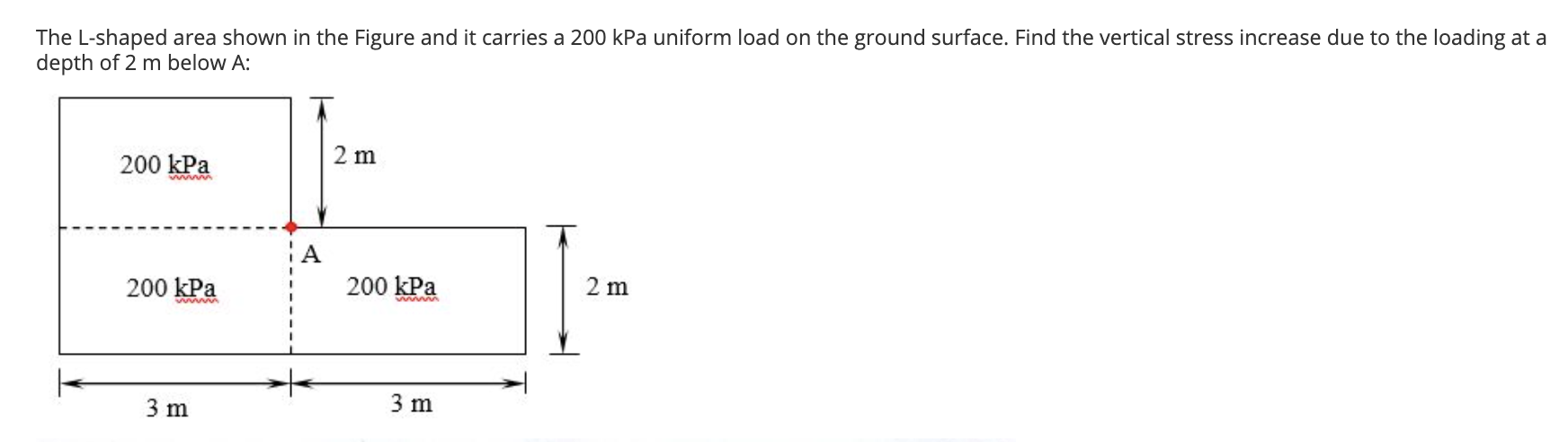 Solved The L-shaped area shown in the Figure and it carries | Chegg.com