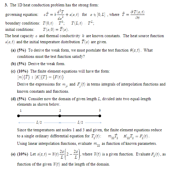 Solved 3. The 1D heat conduction problem has the strong | Chegg.com
