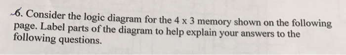 Solved -6. Consider the logic diagram for the 4x 3 memory | Chegg.com