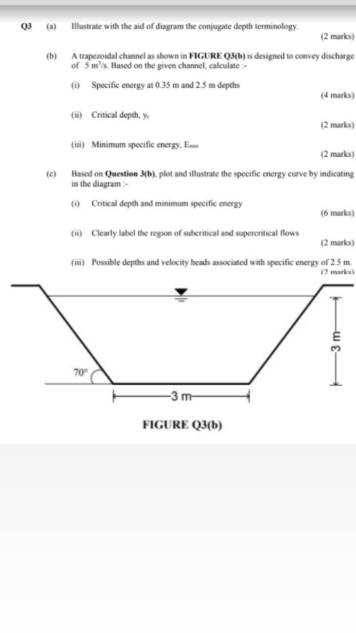Solved Q3 (a) Illustrate with the aid of diagram the | Chegg.com