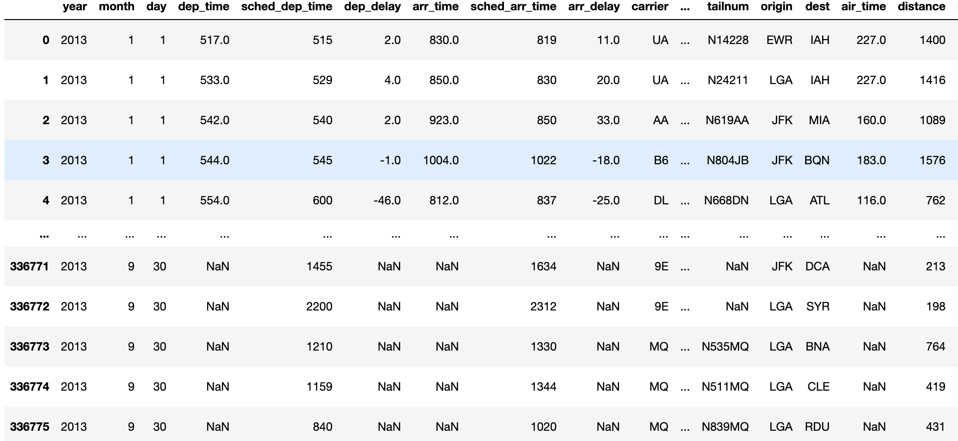 Solved [ ]: \# Sort all AA flights to find the top 10 | Chegg.com