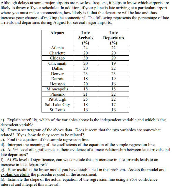 Solved Although delays at some major airports are now less | Chegg.com