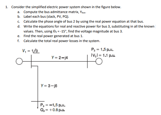 Solved SHOW ALL CALCULATIONS1. ﻿Consider the simplified | Chegg.com