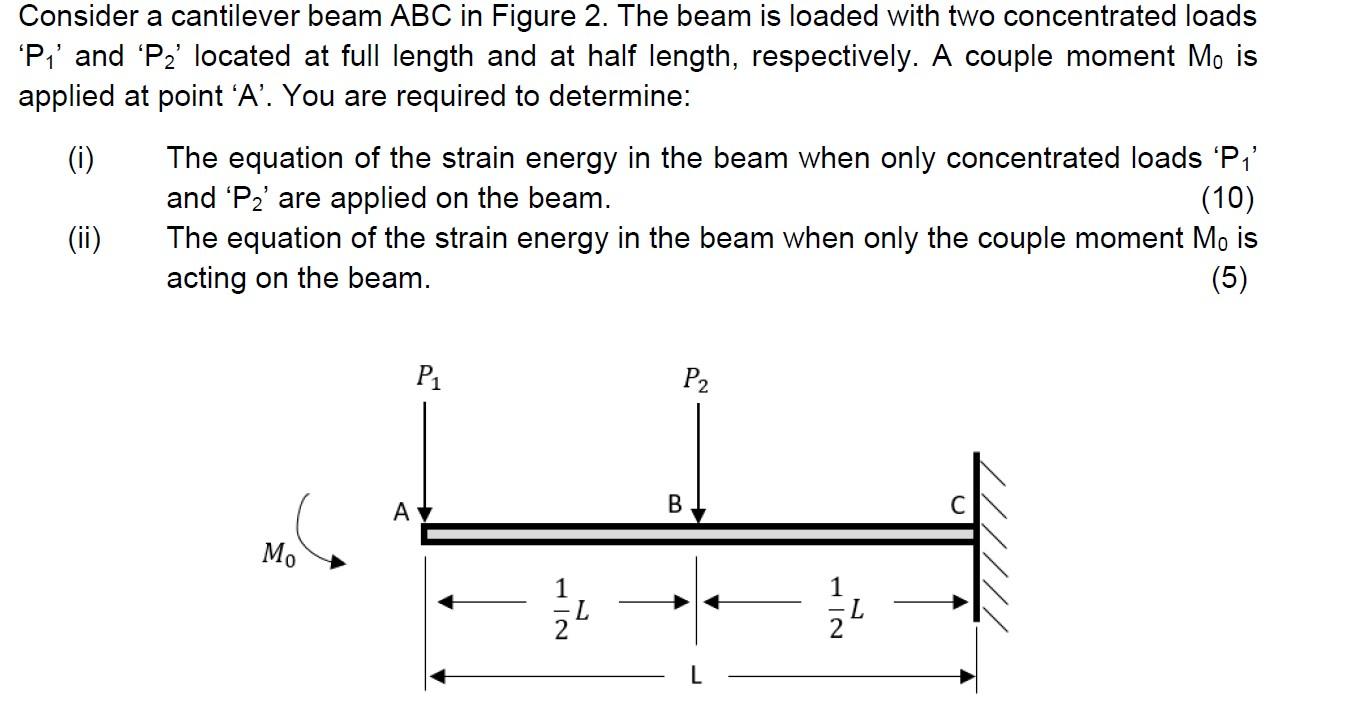 Solved Consider a cantilever beam ABC in Figure 2. The beam | Chegg.com