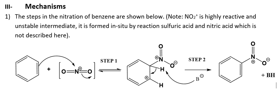 Solved III Mechanisms 1) The steps in the nitration of | Chegg.com