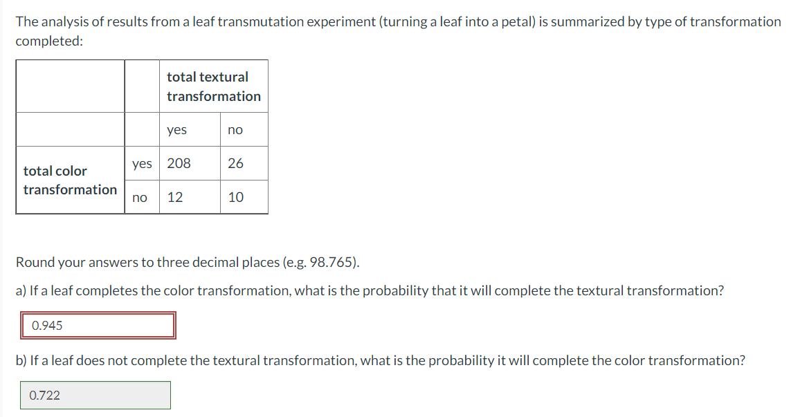 Solved The analysis of results from a leaf transmutation | Chegg.com
