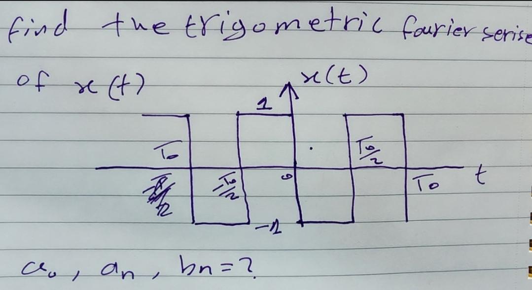 Solved find the trigometric fourier seris of x a0,an,bn=? | Chegg.com