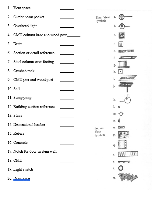 Answer the questions on the attached sheets by | Chegg.com
