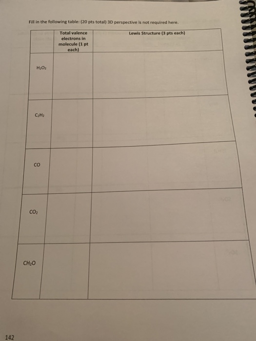 Name: Experiment 8 VSEPR Report Sheet 112 points | Chegg.com