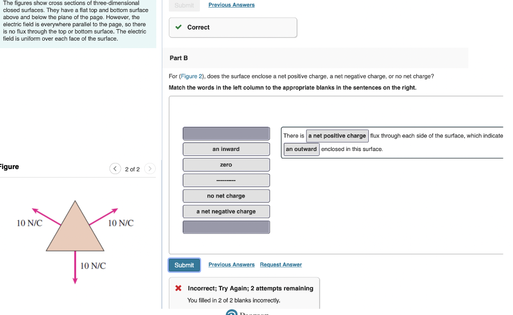 Solved Submit Previous Answers The figures show cross | Chegg.com