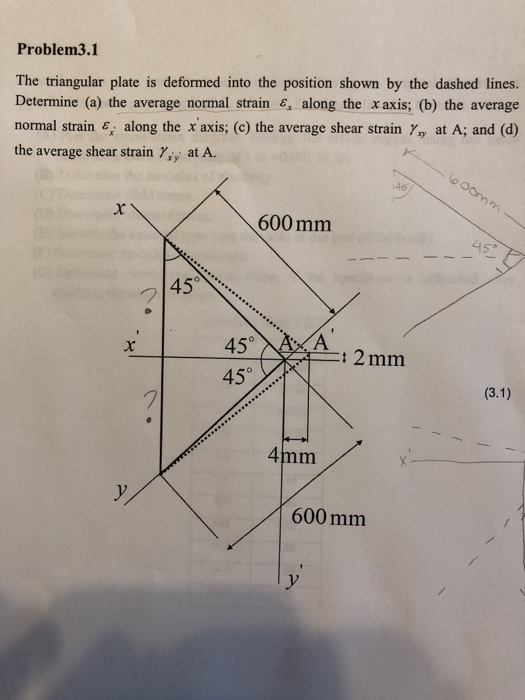 Solved The triangular plate is deformed into the position | Chegg.com