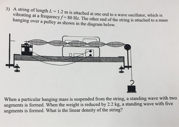 Solved A string of length L = 1.2 m is attached at one end | Chegg.com