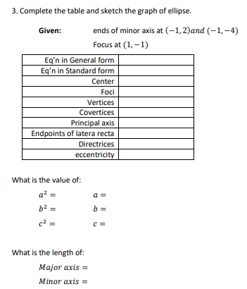 Solved 3. Complete the table and sketch the graph of | Chegg.com