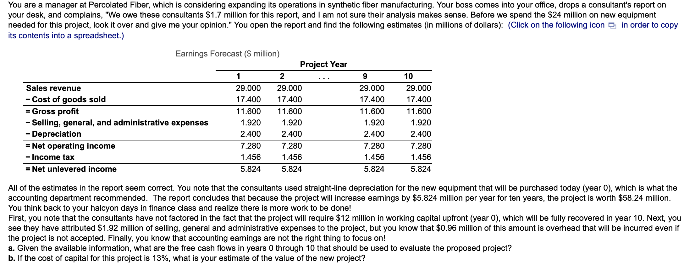Solved You are a manager at Percolated Fiber, which is | Chegg.com