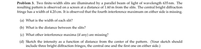 Solved Problem 3. Two finite-width slits are illuminated by | Chegg.com