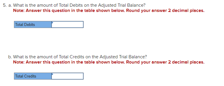 Solved DEBIT CREDIT a. What is the amount of Total Debits | Chegg.com