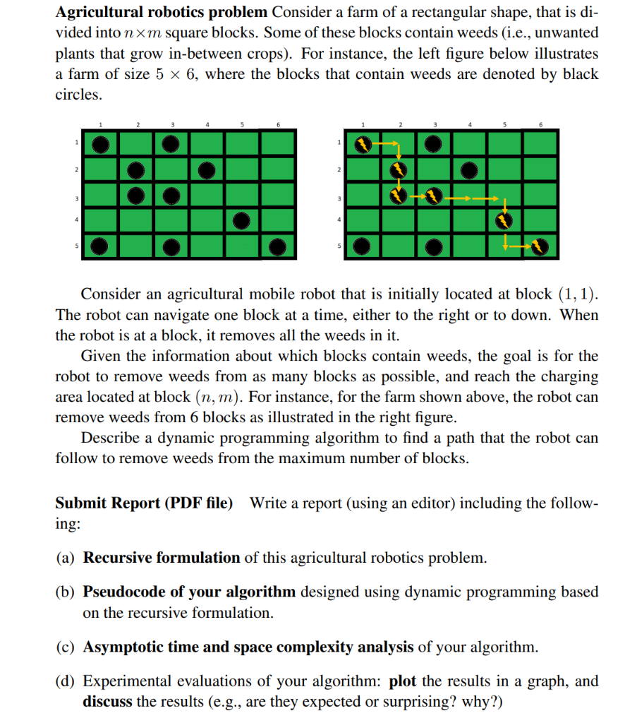 Solved Agricultural robotics problem Consider a farm of a | Chegg.com