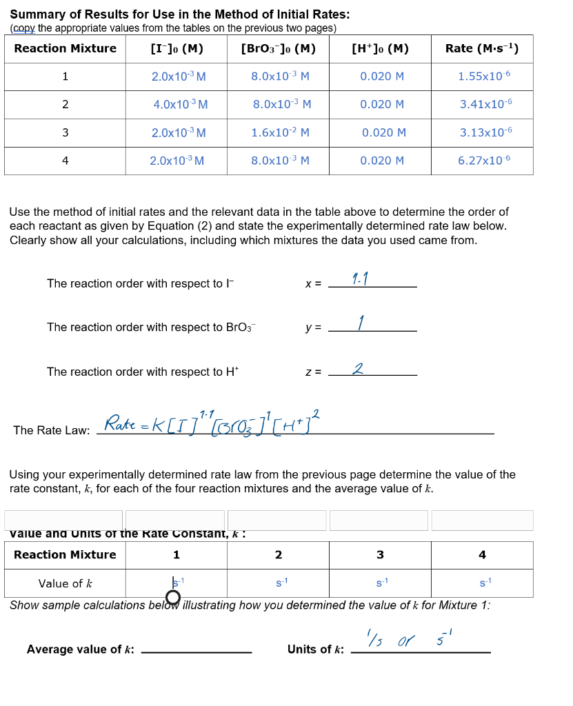 Solved Summary of Results for Use in the Method of Initial | Chegg.com